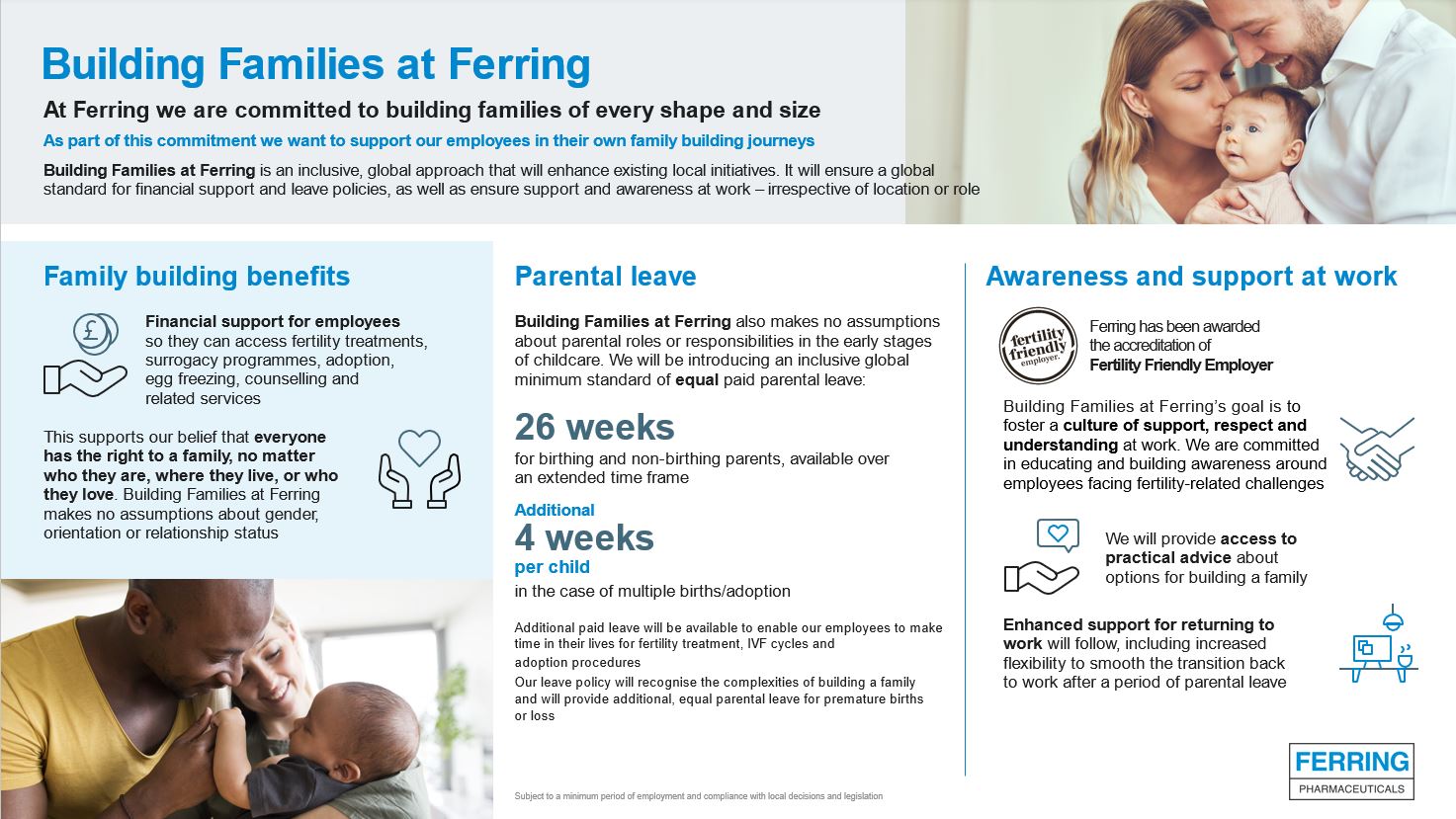 Building Families at Ferring